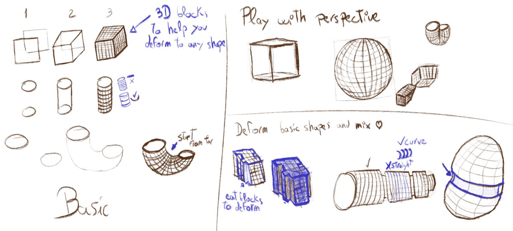 First steps of Anatomy – Hyemi Starlight